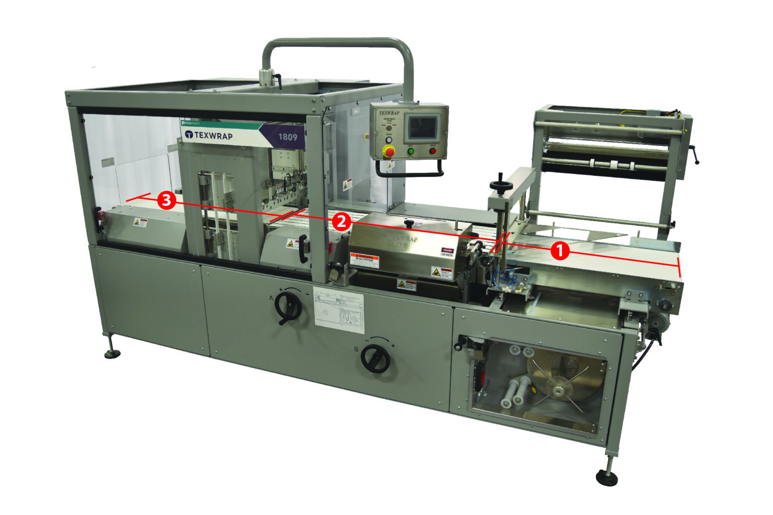 2-Belt vs. 3-Belt Side Seal Wrappers? Make it a 3-Belt! » Shrink ...